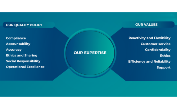 Our expertise - Intsel Chimos